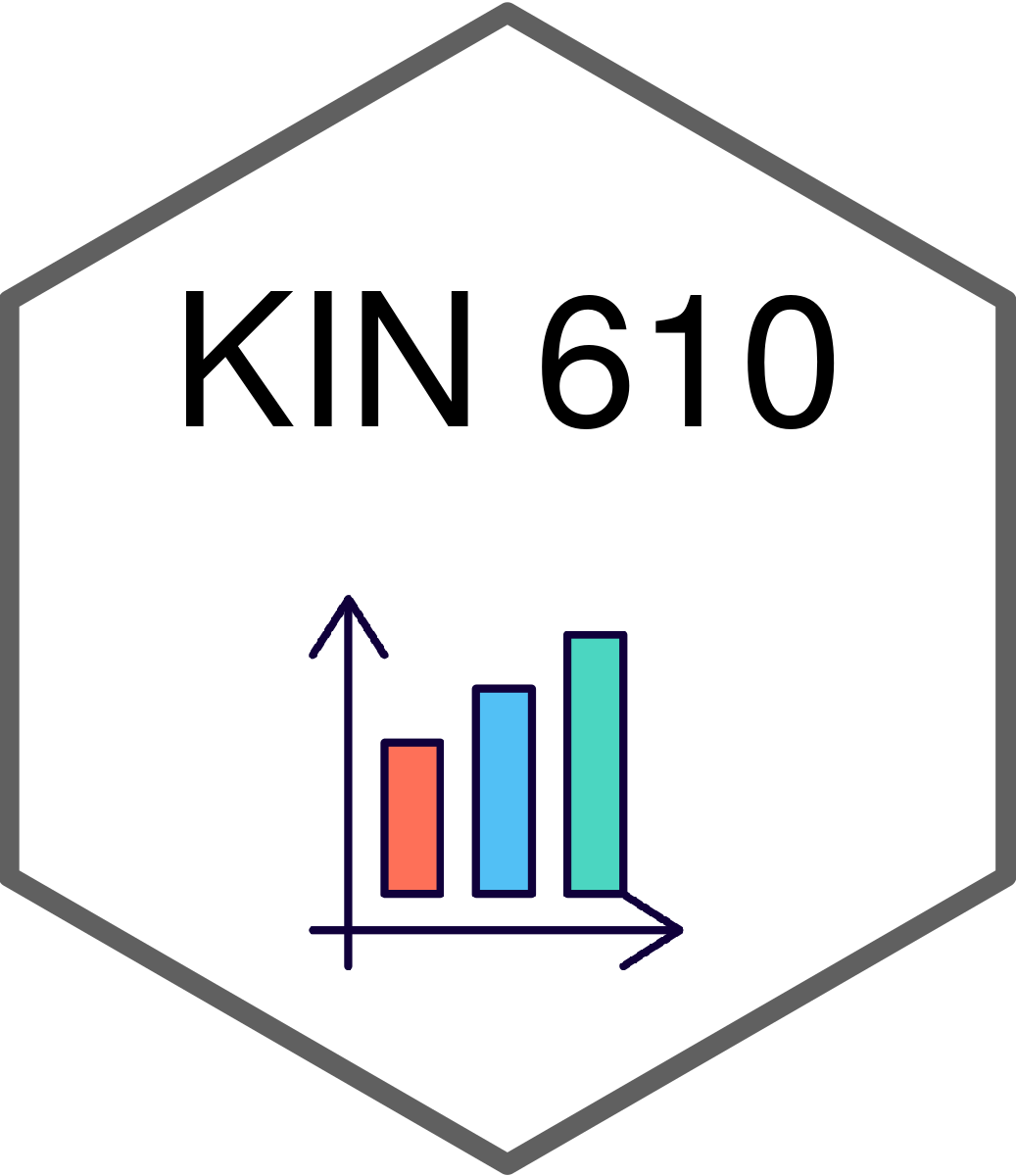 KIN 610 Spring 2023 KIN 610 Quantitative Analysis Of Research In